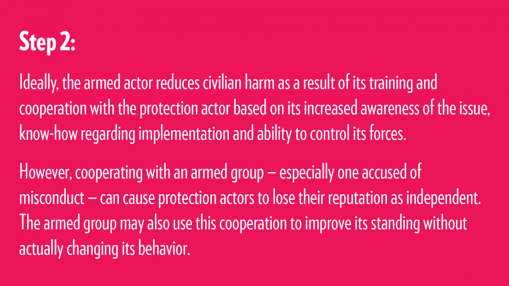 The Logic of Protection Approaches - GPPi